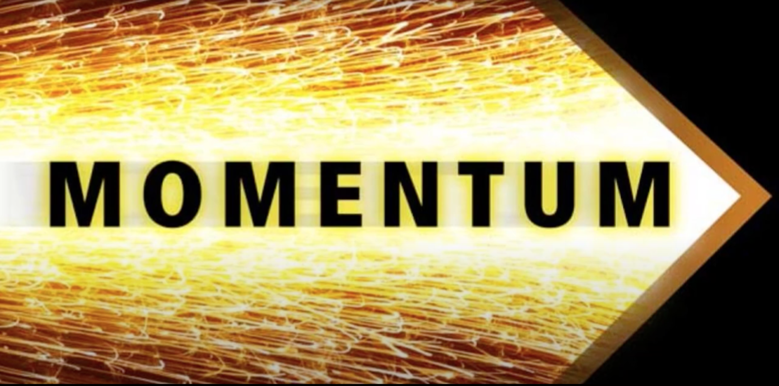 What are Momentum Strategies? | InvestiQuant