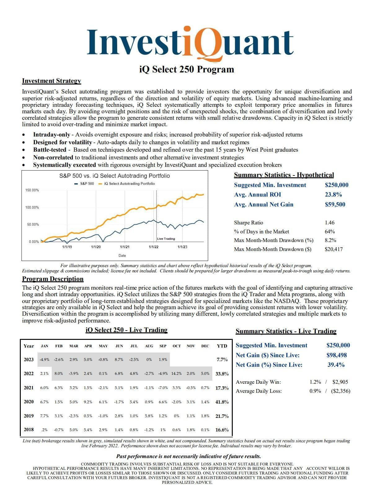 Select details | InvestiQuant
